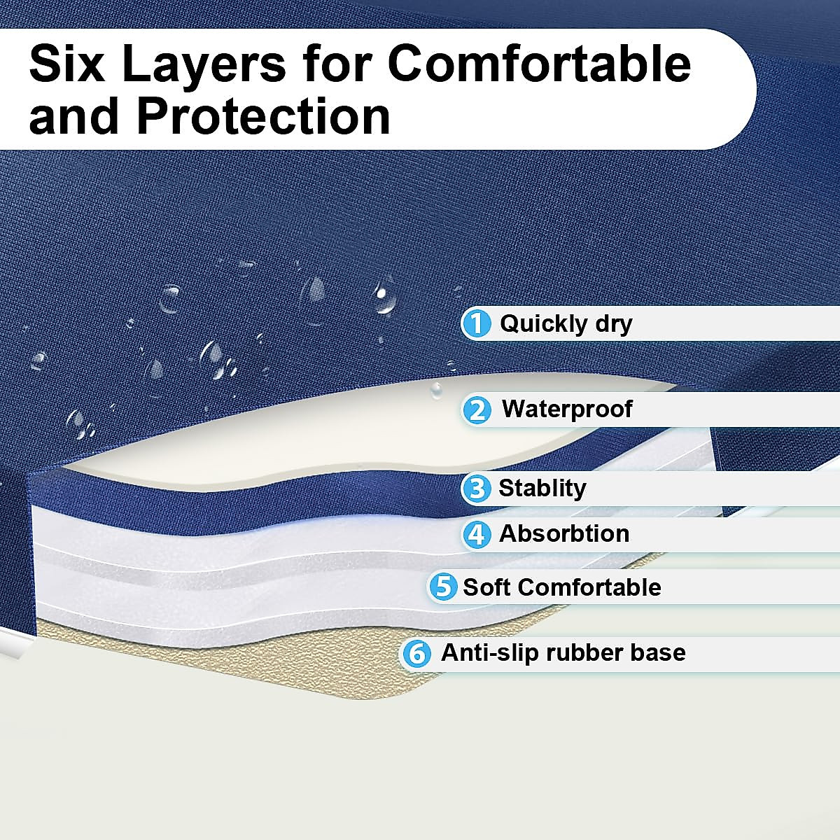 Baby Bath Kneeler and Elbow Rest -1.5" Thick Kneeling Pad with Toy Organizer - Large Safty Kneeler Mat for Tub Bathing and Bathroom Time - Detachable and Foldable Child Bath Tub Mat - Royal Blue