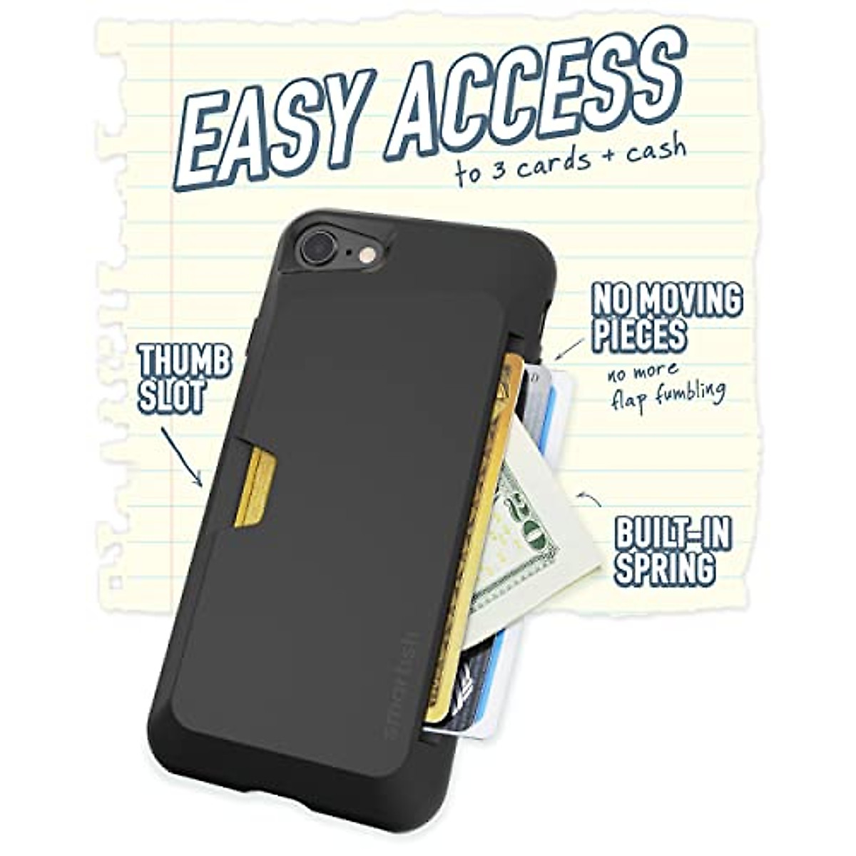 Smartish iPhone 7/8/SE (2020) Wallet Case - Wallet Slayer Vol. 1 [Slim + Protective + Grip] Credit Card Holder for Apple iPhone SE 2020 & iPhone 7/8 - [Silk] - Black Tie Affair