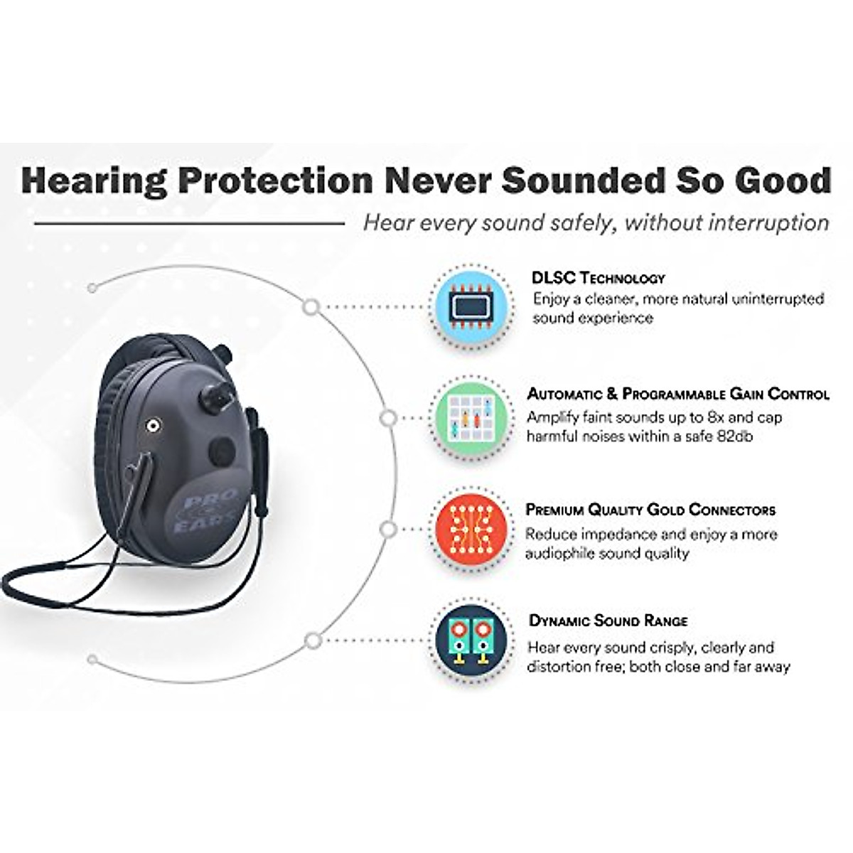 Pro Ears Electronic Hearing Protection BehindtheHead-Ear Muffs,GS-PT300-B-BH-L, Black, One Size