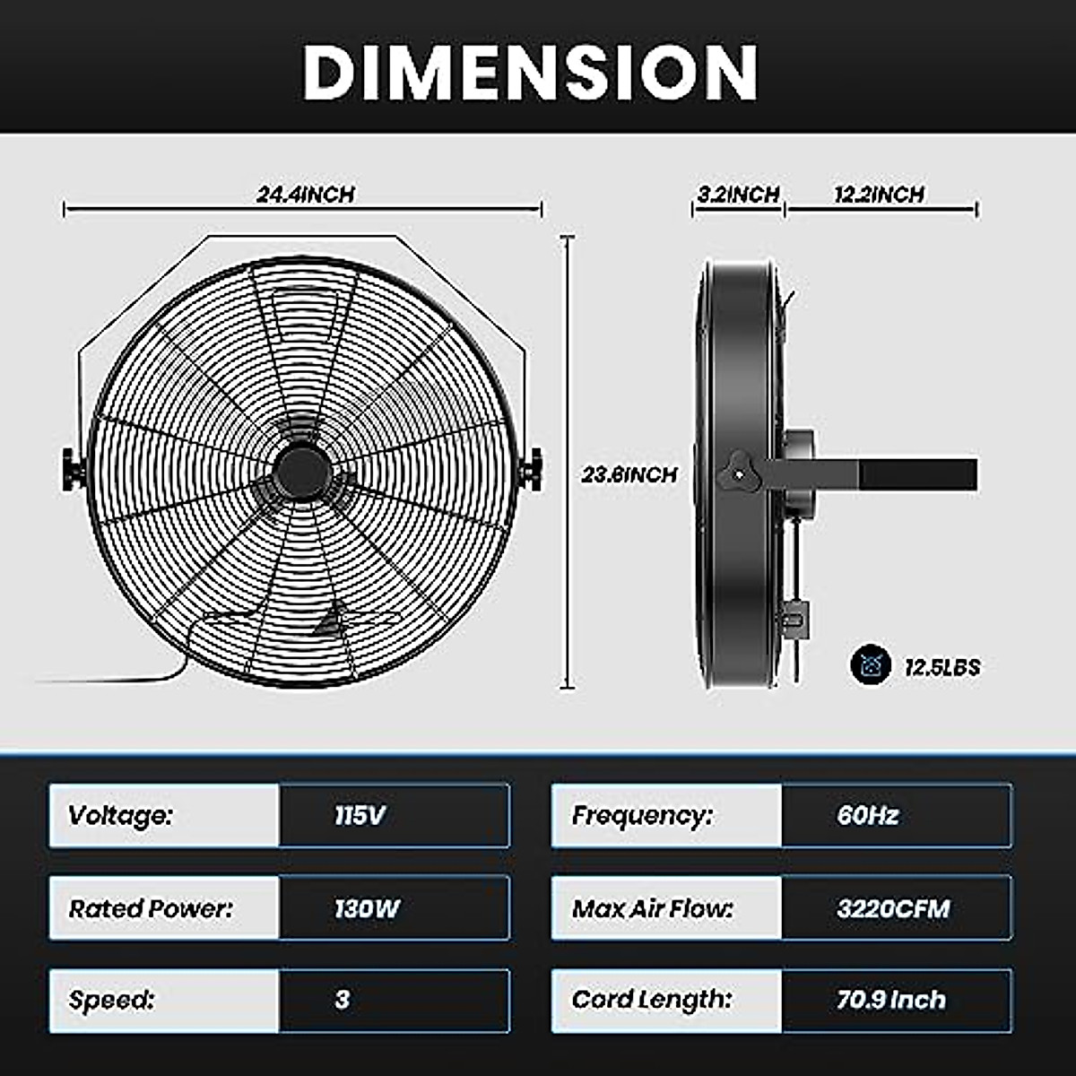 InfiniPower 20 Inch High Velocity Wall Mount Fan with Rack, 3 Speed Industrial/Commercial Metal Ventilation Fan