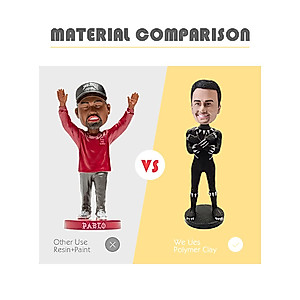 Custom Bobblehead,Personalized Custom Full,Custom Personalized Unique Handmade Bobbleheads Figurine,Action Figure Based on Your Photo (5.9"(15cm))