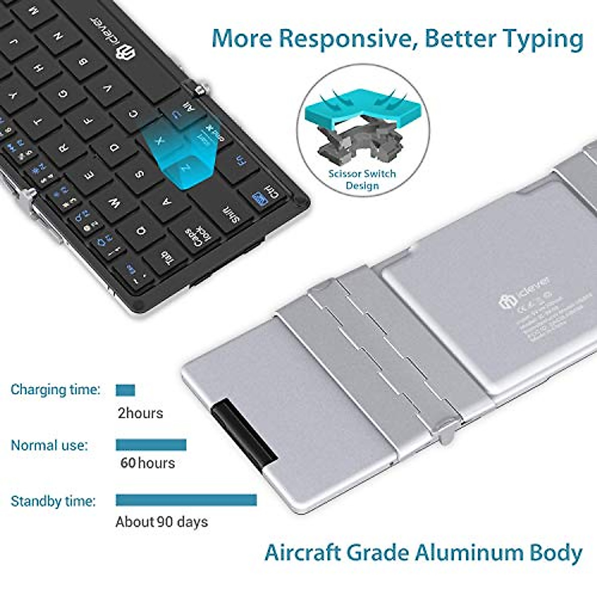 iClever Foldable Keyboard, BK08 Bluetooth Keyboard with Sensitive Touchpad (Sync Up to 3 Devices), Pocket-Sized Tri-Folded Portable Keyboard for iPad Mac iPhone Android Windows iOS, Silver