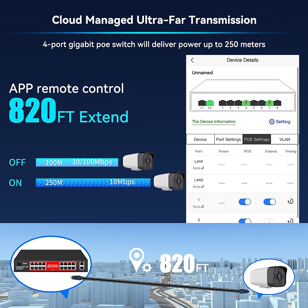 Poe Switch, 5 Port Gigabit PoE+ Switch, Cloud Managed Gigabit Ethernet Switch, 4 Poe Ports @52W, 1 Uplink Ports, 1 SFP Slot, APP Smart Managed, Overload Protection w/ Port