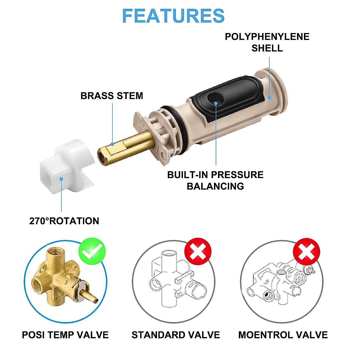 1222 Replacement Cartridge with Puller 104421 and Handle Adapter Kit 116653, Compatible with Moen Single Handle Posi Temp Tub Shower Faucet