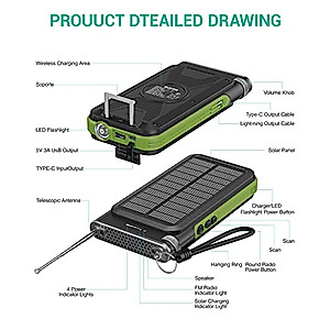 BLAVOR Solar Power Bank with FM Radio,Portable Wireless Charger 20000mAh External Battery Pack 15W QC 3.0 Fast Charging,Bright Flashlight, Compatible with Smartphones and All USB Devices (Green)