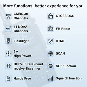 (2nd Gen) TIDRADIO H8 GMRS Handheld Radio with Bluetooth Programming Repeater Capable Dual Band Long Range Two Way Radios Walkie Talkies with 4PCS Batteries 771 Long Antenna & Earpiece- 2Pack Full Kit