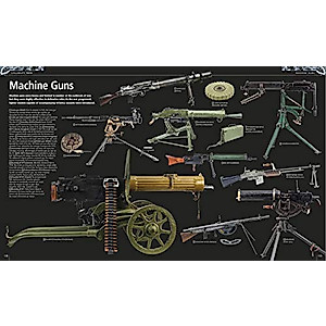 World War I: The Definitive Visual History (DK Definitive Visual Histories)