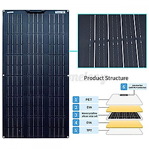 18 Volt 100 Watt Black Flexible Solar Panel Kit Portable Outdoor Solar Panel Battery Charger IP68 Waterproof for Camping, RV, Boat, Cabin, Van Car, Uneven Surfaces (18v)