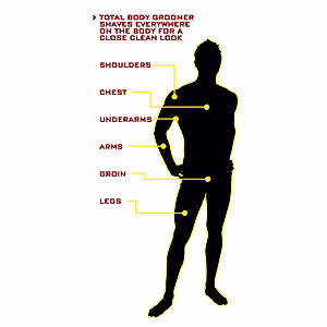MANGROOMER 2.0 Professional Body Groomer, Ball Groomer & Body Trimmer With Propivot Flexing Head, 3 trimmer Combs, Wet/ Dry & A Free Bonus Foil!