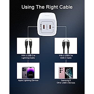 Dual Port 40W USB-C Wall Charger, Samsung Charger Block PD Power Adapter for iPhone 14/14 Pro/14 Pro Max/14 Plus/13 12 11 Pro Max, Samsung Galaxy S22 / S22 Ultra/S22 Plus/S21/S21 Ultra/S21 Plus-White