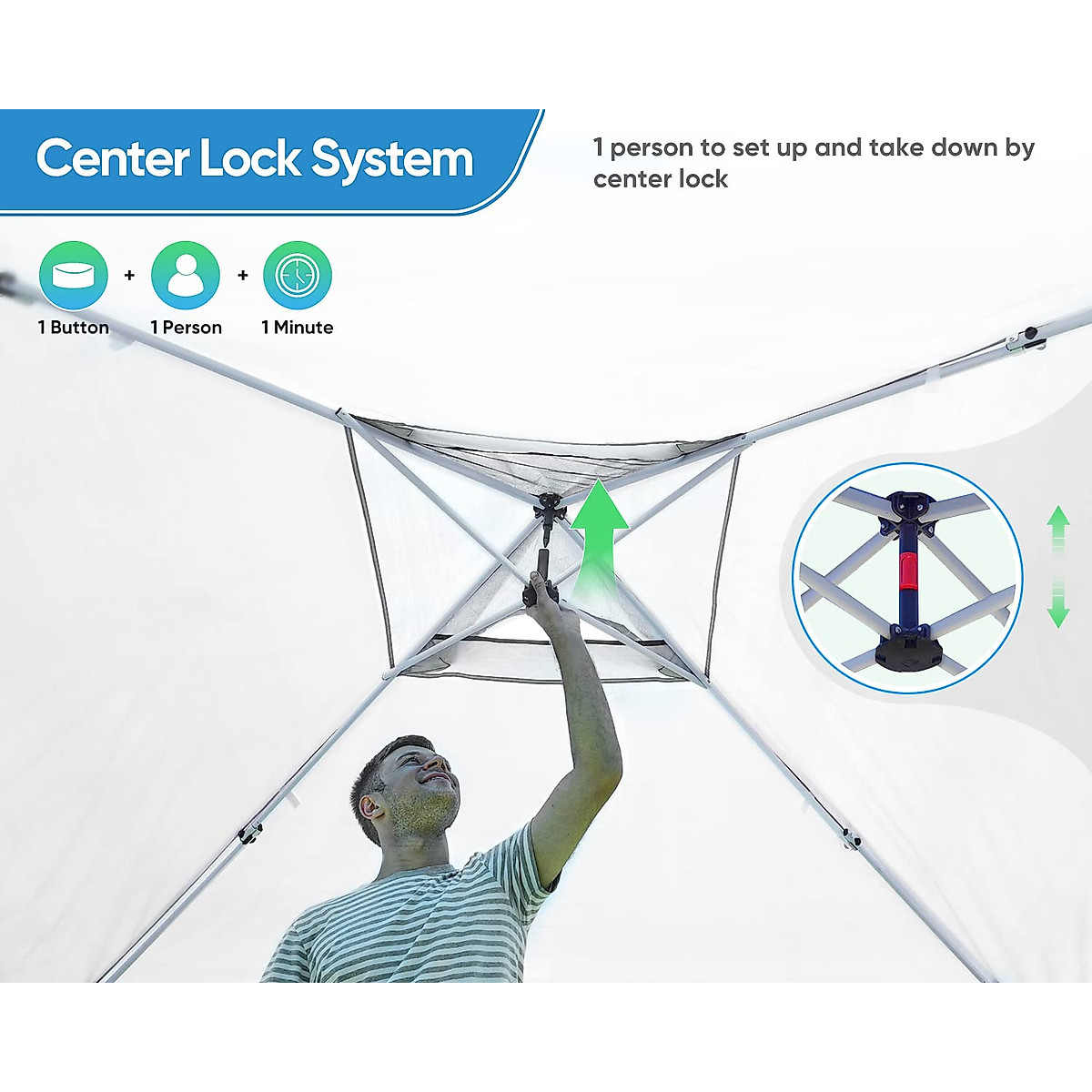 Quictent 10x10 Pop up Canopy Tent Easy One Person Set up, Portable Instant Shelter with Vent, Ez up Canopy with Reflective Top and Fluorescent Rope for Camping Backyard Patio-White