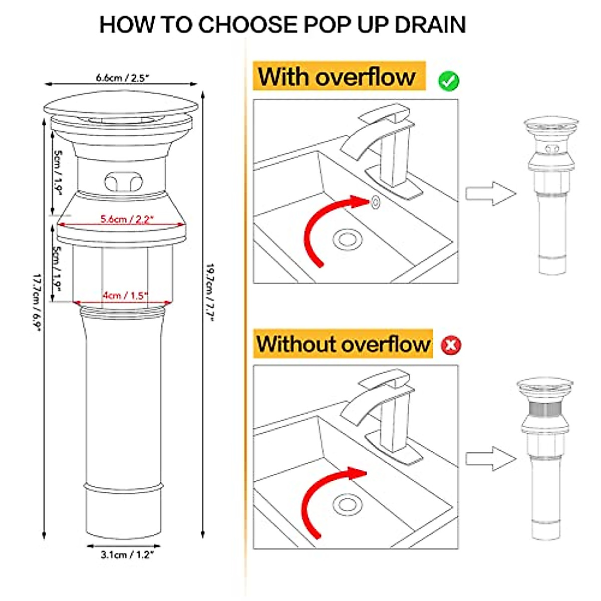 BESy Black Waterfall Spout Bathroom Faucet, Single Handle Bathroom Sink Faucet with Pop-up Drain, Rv Vanity Faucet with Deck Plate & Supply Hoses, Matte Black, 1 or 3 Hole
