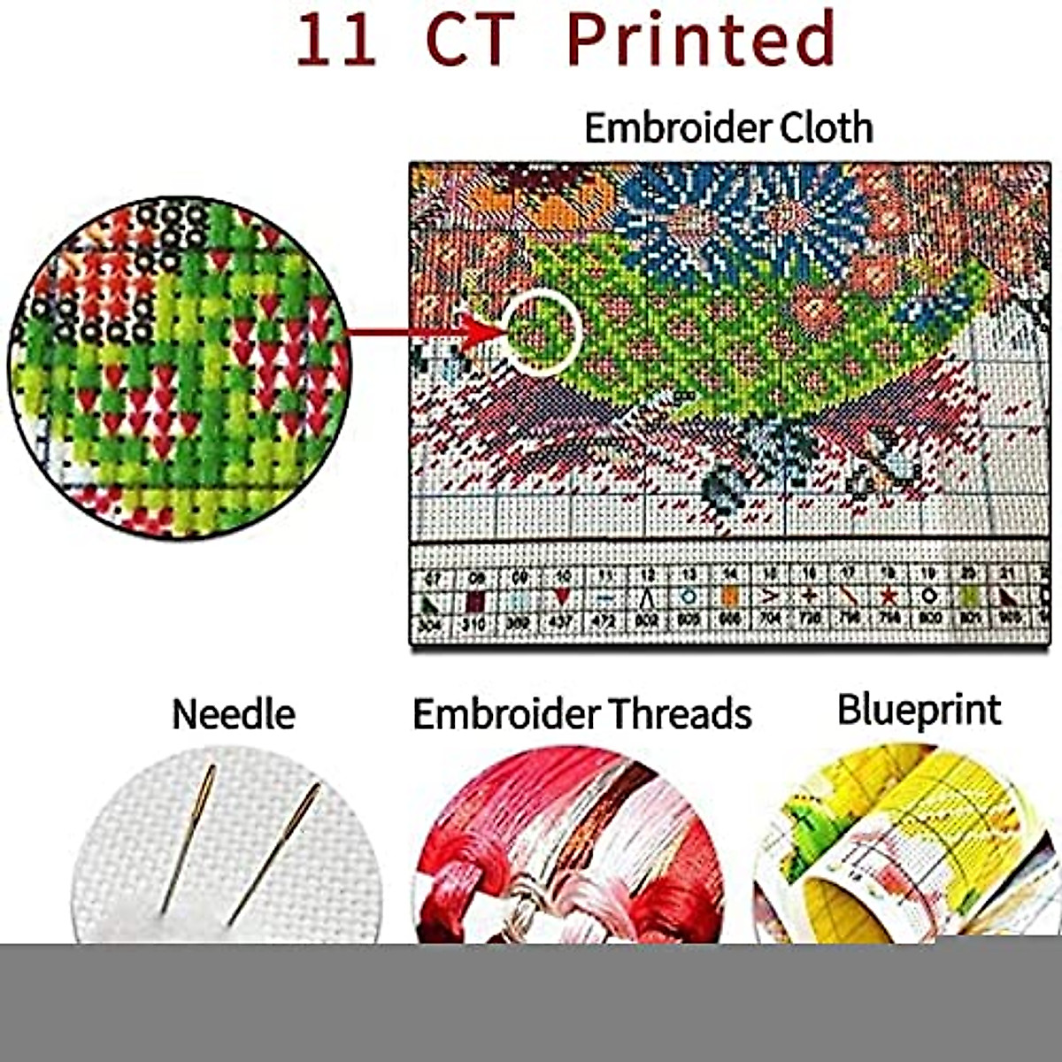 Cross Stitch Kits Patterns Embroidery Starter Kits for Adult Beginners and Kids DIY Easy Printed Cross-Stitch Kits for Home Decor - The Art of Hummingbirds 17.8×17.8(inch) (hjlk)