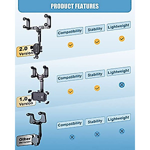 OFY Phone Mount for Car, [Big Rear Mirrors Friendly] Rear View Mirror Phone Holder, 360 Rotatable and Retractable Car Phone Holder for All Mobile Phones & Most Vehicles