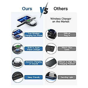 Wireless Charging Pad,TELSOR Portable 3 in 1 Wireless Charger Station for Multiple Devices,Ultra-Slim Travel Charging Pad for Apple Watch 7/6/5/4/3/2,iPhone 14 13 12 Pro& AirPods 3/2/Pro