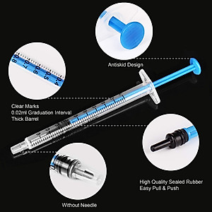 1ml Syringe Without Needle - 1 ml Small Plastic Syringes Sterile Individually Packed with Cap for Lab Medicine Student Measuring Liquid and Pet Dog Cat Baby Feeding Oral Colostrum ( 12 Pack 1cc /ml )