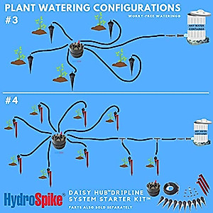 HydroSpike Daisy Hub for Dripline System Kit, Automatic Portable Drip Watering Zone, 8 Connections for Dripper Heads/Stakes. Water Irrigation Emitters in Outdoor Vegetable Garden. No Batteries or Pump