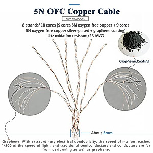 0.78mm 2Pin 5N OFC Copper+Graphene Earphone Replacement Cables for Audeze iSINE20 LCDi3 LCDi4 64audio A12t U12t DUNU SA6 SA3 DM480 UM 3DT MEXT 2HT Oriolus Blessing2 KXXS (4.4mm Plug, 0.78mm 2Pin)