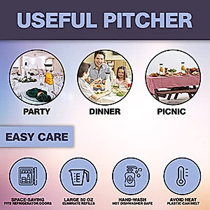 UMIEN Carafe Pitcher – Clear Beverage Carafes with Flip Top Lid, Iced Tea, Mimosas, Laundry Detergent, Milk, Juice – Easy Pour BPA Free Plastic Drink Container, 50 Ounce Round bottoms - 2 pack