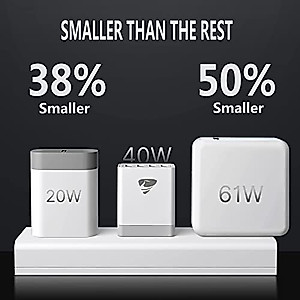 USB Wall Charger, Aioneus 40W 4-Port Fast Charger Block, Multiport USB Cube Power Adapter Wall Charger Plug Charging Block for iPhone 14 13 12 11 Pro Max XR Xs Max 8 7 6,Samsung,LG,Moto,Android Phones