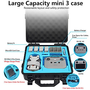 MVMOD Hard Case for DJI Mini 3 Pro, Waterproof Storage Bag for DJI Mini 3/ Mini 3 Pro, Fit for DJI RC with Free Props Strap and MicroSD Card Case (Case Only)