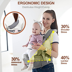 Baby Hip Seat Carrier,Toddler Hip Carrier,Infant Carrier Ergonomic Baby Carrier with Adjustable Safty&Shoulder Strap, 51 inche Waitband,5 Storage Pockets, Gray