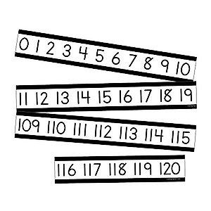 Schoolgirl Style Simply Boho Number Line Mini Bulletin Board—Number Line, Counting, Addition, Subtraction Math Skills Practice, Classroom or Homeschool Learning (16 pc)