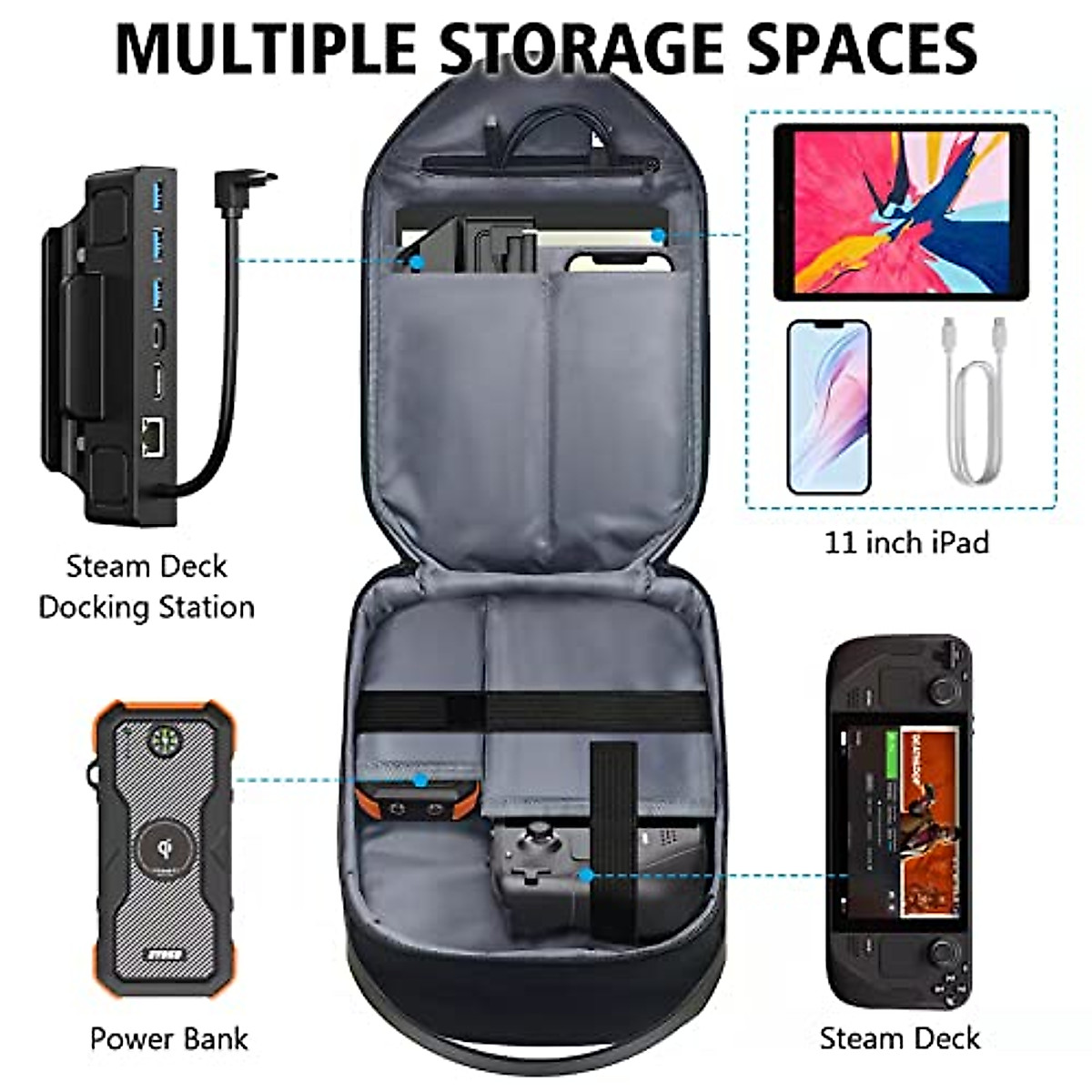 ANNAPRO Carring Case for Nintendo Switch/Switch OLED/Steam Deck, Shockproof Hard Shell Protective Case Compatible with Steam Deck Docking Station, Portable Travel Shoulder Backpack for Nintendo Switch/Steam Deck Console & Accessories
