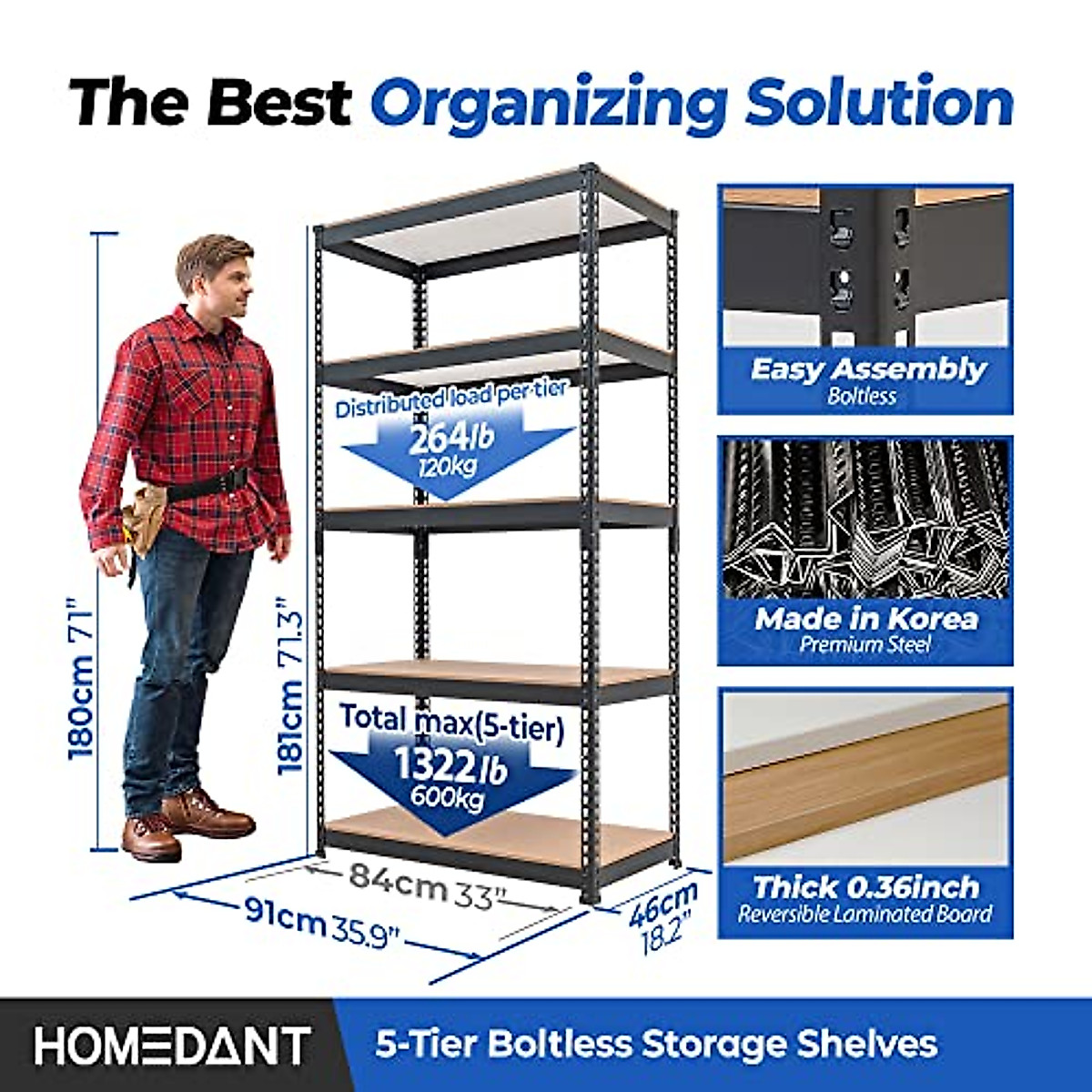 HOMEDANT 5 Tier Laminated Metal Shelving Unit Adjustable Garage Storage Utility Rack Heavy Duty Shelves Organization Multipurpose Shelf Warehouse Basement Pantry Shed 35.9" W x 18.2" D x 71.3" H 1Pack