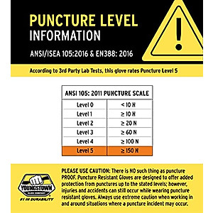 Youngstown Glove Leather Ground Utility Gloves for Men - Kevlar Lined - Cut, Puncture, Flame Resistant, Arc Rated, - Tan, X-Large