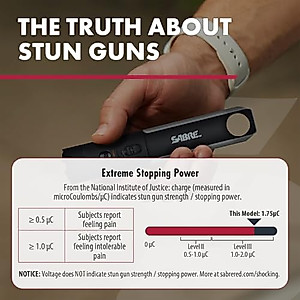 SABRE 2-in-1 Flashlight Design with Built-in Stun Gun, Powerful 1.76 µC Charge, 200 Lumen LED with 3 Modes; High, Low and Strobe, Rechargeable Battery, Hard Case and USB-C Charging Cord Included
