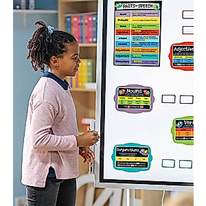 Carson Dellosa Boho Birds Parts of Speech Bulletin Board Set—Parts of Speech Chart and Pieces With Definitions and Sentence Examples, Blank Practice Writing Cards, Classroom Boho Decor (26 pc)