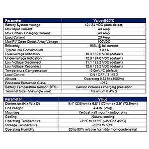 WindyNation TrakMax MPPT 40A Solar Charge Controller 12 or 24 Volts for Sealed, AGM, Gel, and Lithium Batteries + Remote Meter Kit