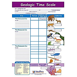 NewPath Learning-947122 Geologic Time Scale Visual Learning Guides, Set/5-4-Panel, 11" x 17" Laminated Guides, Full-Color Graphic Overview, Write-On/Wipe-Off Activities