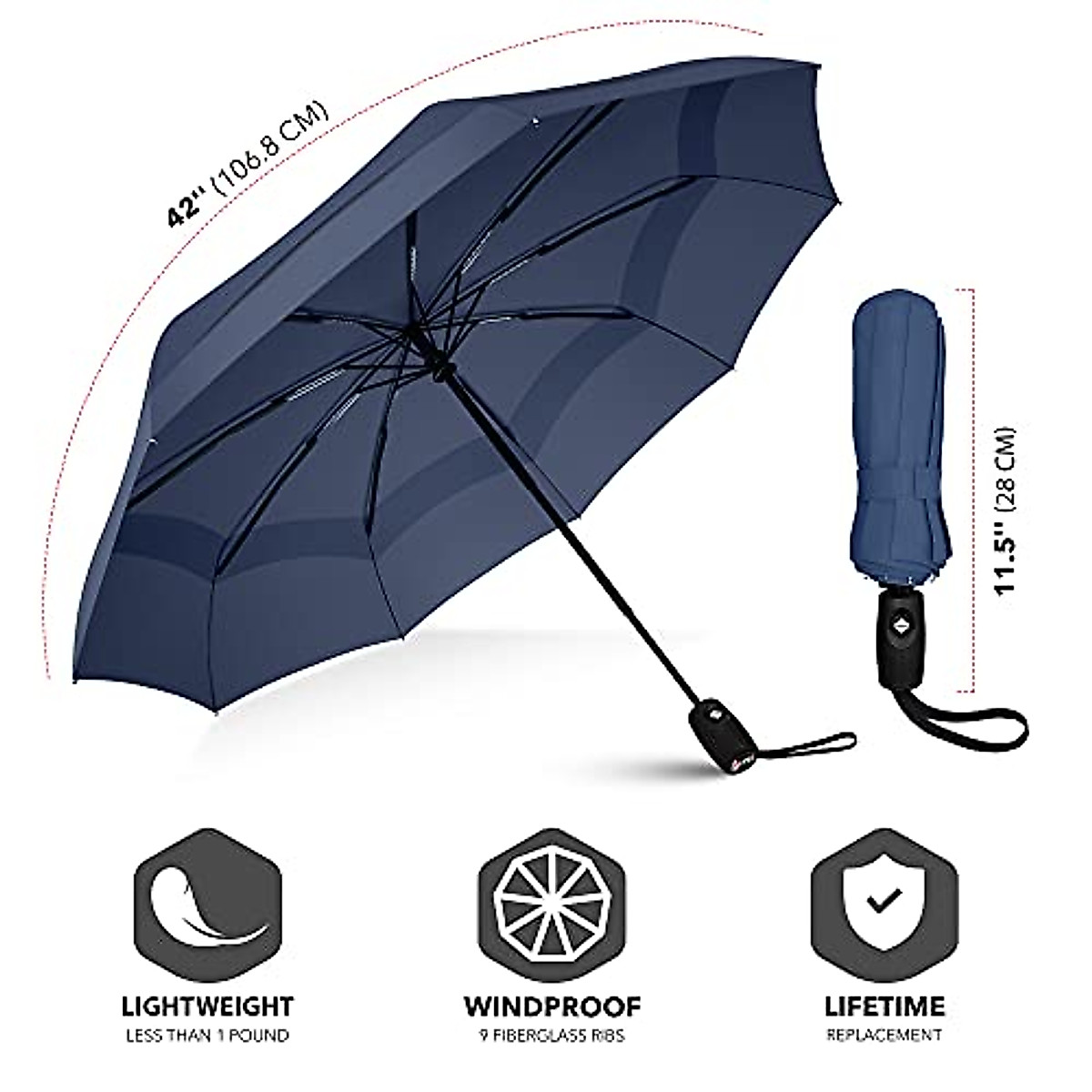 Repel Umbrella The Original Portable Travel Umbrella - Umbrellas for Rain Windproof, Strong Compact Umbrella for Wind and Rain, Perfect Car Umbrella, Golf Umbrella, Backpack, and On-the-Go