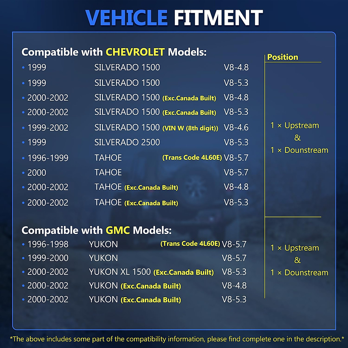 Maxfavor 2Pcs Upstream Downstream O2 Oxygen Sensor Replacment for 2000 1999 1998 1997 1996 Chevy Tahoe 5.7L Trans Code 4L60E, 1998-2002 Express 1500/2500 5.0L 234-4012 x1 234-4018 x1 02 Sensor