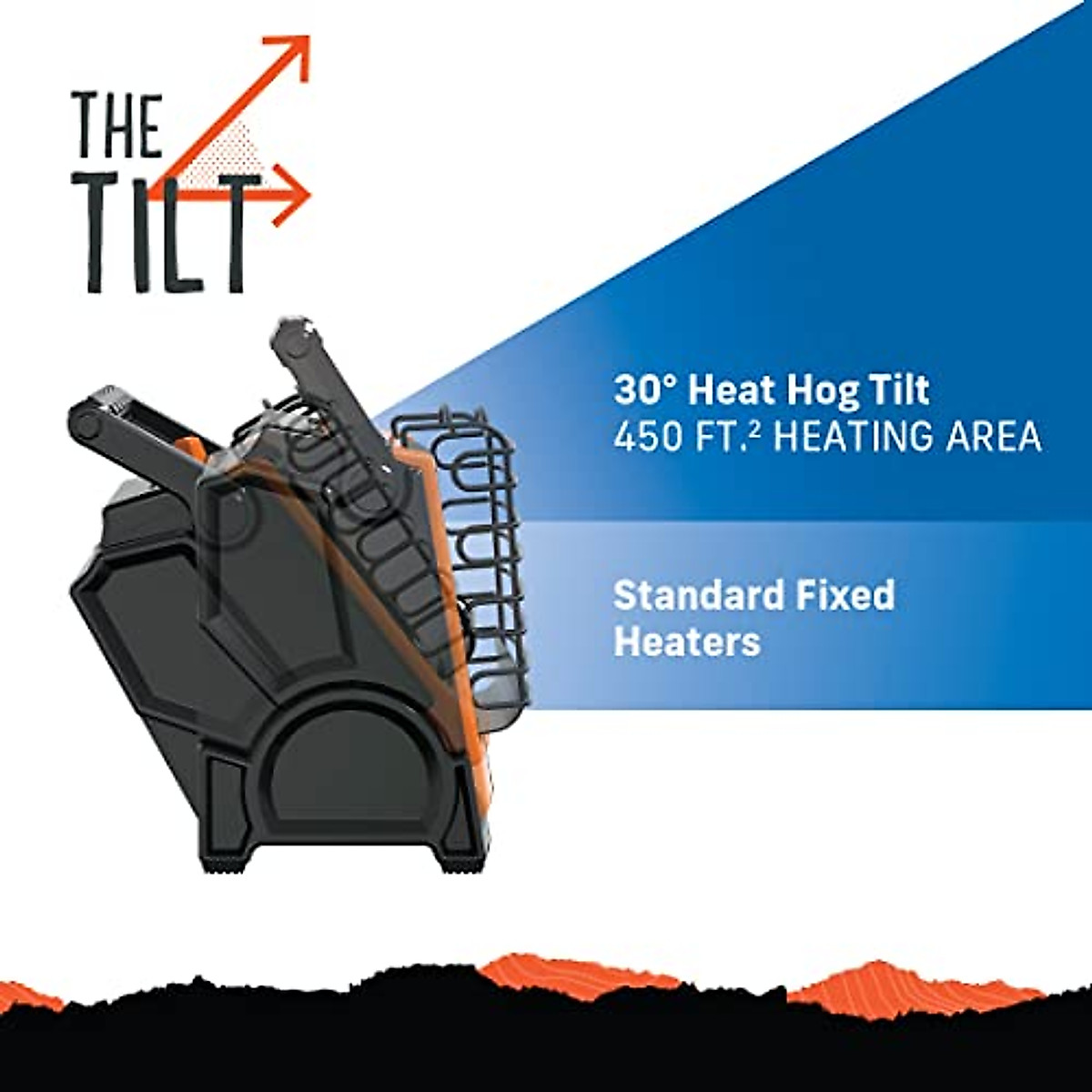 Heat Hog 9,000 BTU Indoor/Outdoor Portable Propane Heater for Garage, Camping, Hunting, Outdooor Sports, Fishing, Boating or RVs