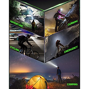 Rechargeable Headlamp 2 Pack, 1200 Lumens Motion Sensor Head Lamp with Red Light, 8 Modes Super Bright LED Headlight, WaterProof Head Flashlight for Outdoor Camping Hiking Running Fishing Hunting