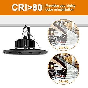LED High Bay Light 100W 15,000lm 5000K Daylight 400W MH/HPS Equivalent with US Plug 5’ Cable UFO LED Shop Lights Commercial Warehouse Workshop Garage Factory Lowbay Area Lighting Fixture, Non-Dim