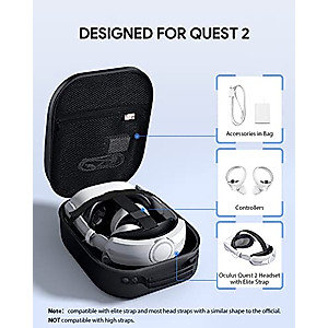 Aubika Carrying Case for Oculus Quest 2/Meta Quest 3/Pico 4, Compatible with Elite/Battery Headset Strap Accessories, Hard Travel Case - Black