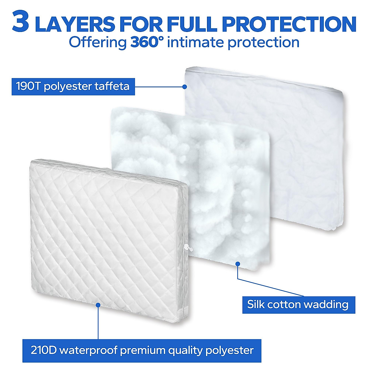 Cestluck Window AC Covers for Inside: Indoor AC Cover for Window Unit - S Size Beige Window Air Conditioner Cover Inside for Winter - Windproof Snowproof Waterproof for Bedroom Living Room