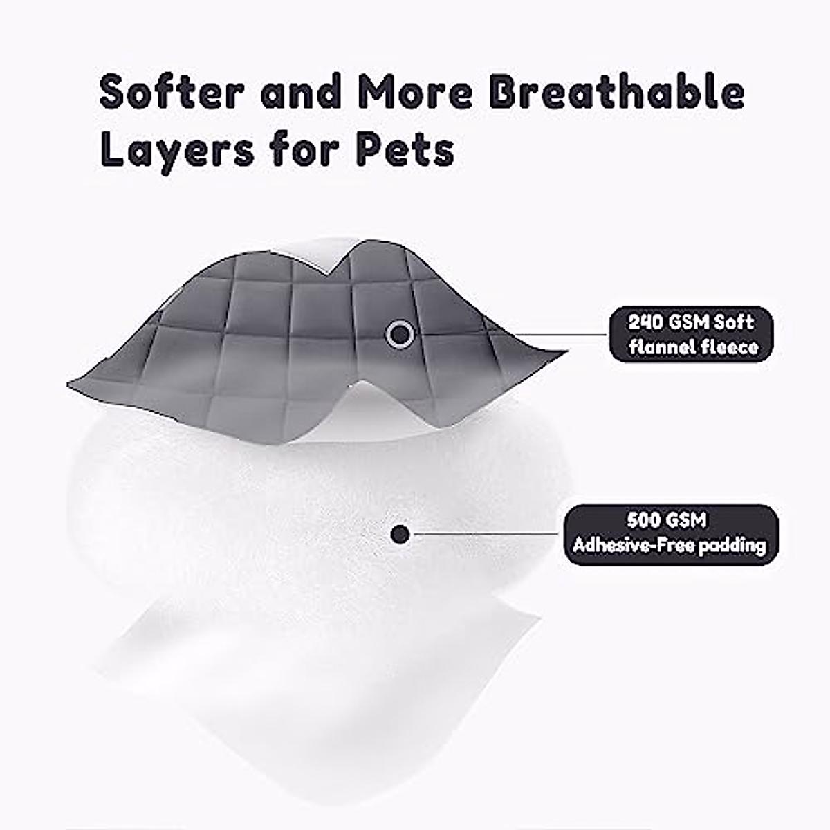 Allisandro Waterproof Dog Blanket,Thick and Non Slip Dog Bed Sofa Cover Pet Mat for Couch Sofa Bed Furniture & Small, Medium, Large Dogs, Grey, 30 x 20 Inches