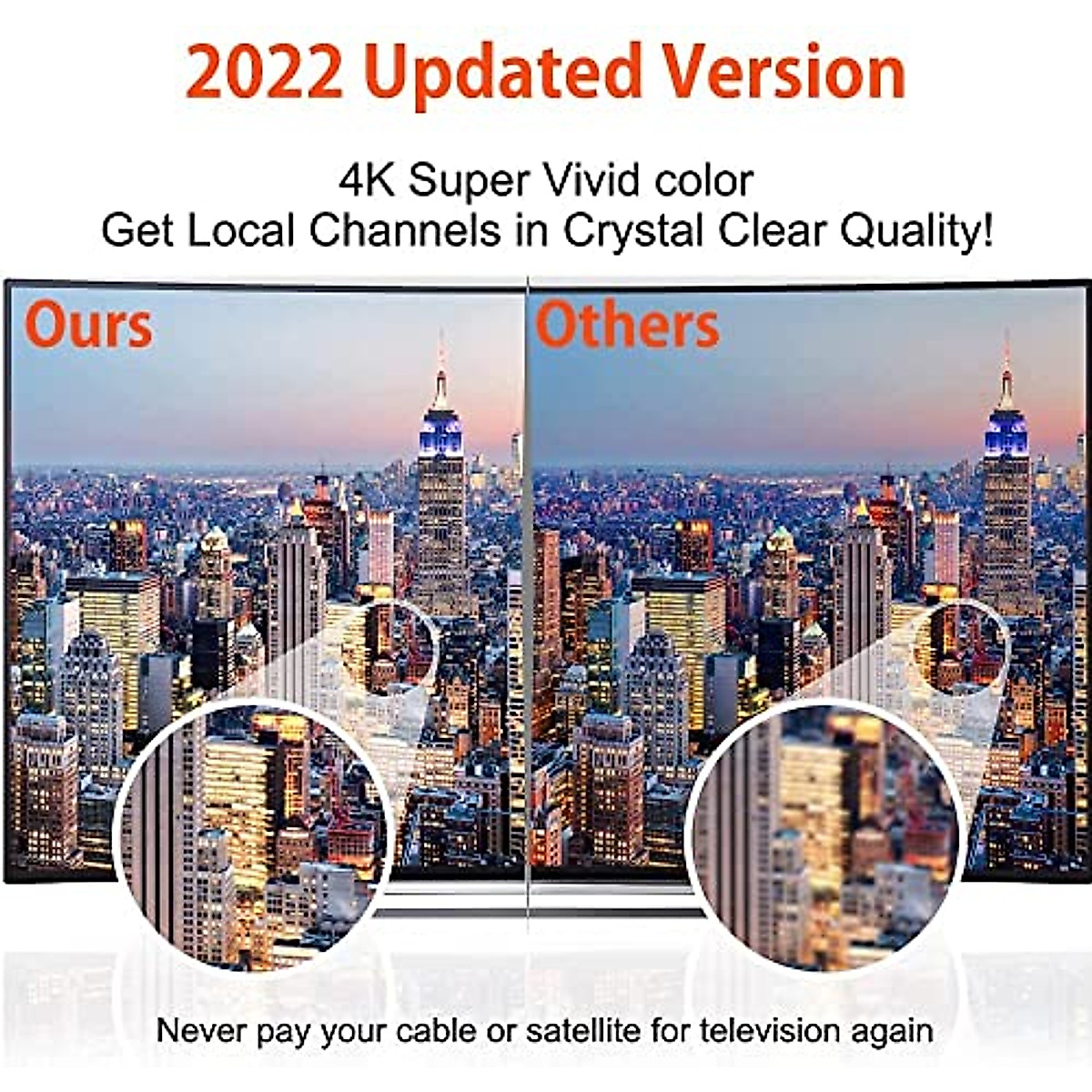 2023 TV Antenna Digital Indoor HDTV Antenna 350+ Miles Range with Signal Amplifier, Digital HD Antenna Support 4K 1080P VHF UHF All Television Free Local Channels, 18ft Coax Cable/AC Adapter