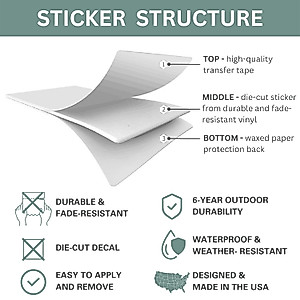 We The People Betsy Ross Flag 1776 Distressed American USA US Flag Truck Tailgate Vinyl Decal - 2 Pack - Stickers Preamble of The US Constitution fits Most Pickup Trucks (10" x 18", Matte Black)