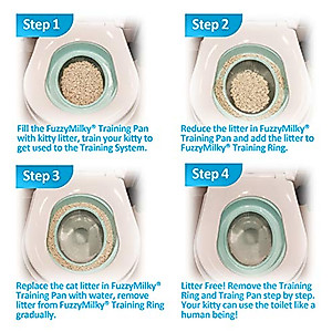 Fuzzymilky Cat Toilet Training System 2022 - Teach Cat to Use Toilet Cat Toilet Training Kit
