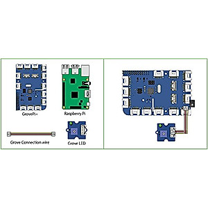 Seeed Studio GrovePi+ Starter Kit for Raspberry Pi A+,B,B+&2,3,4 with CE Certified.