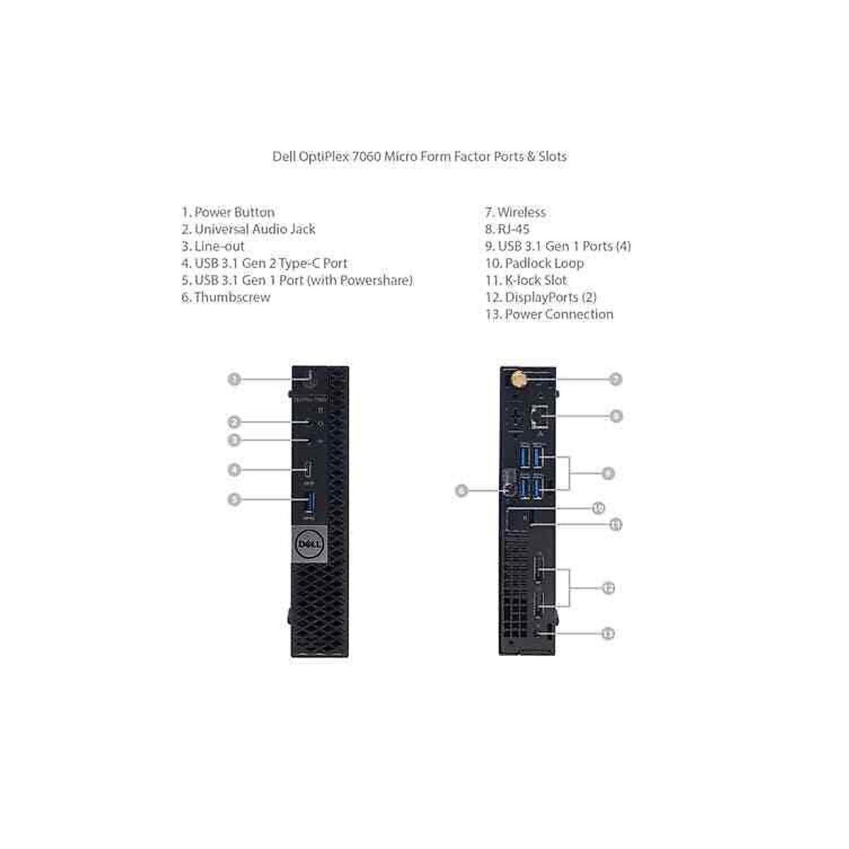 Dell Optiplex 7060 MFF Micro Form Factor (MFF) Desktop, 8th Gen Intel Core i5-8500T, 16GB RAM, 512GB SSD, Intel UHD Graphics 630, Windows 10 Pro (Renewed)
