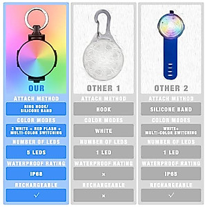 Dog Collar Light, USB-C Rechargeable Dog Lights for Night Walking, 4 Modes Dog Light Contain RGB Color Changing/Red/2 White, IP68 Waterproof Dog Walking Light with Silicone Band & Round Clip (2 Pack)