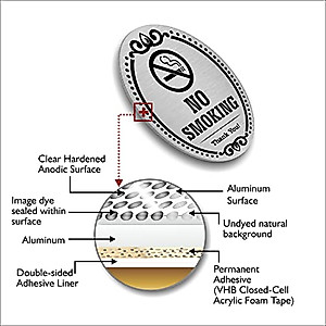 SmartSign Premium No Smoking Thank You Sign for Business & Home, 10 Year Warranty | 4" x 5" Aluminum Metal with Adhesive Backing/Sticker, Peel-Off or Use Pre-Punched Holes, Silver Black