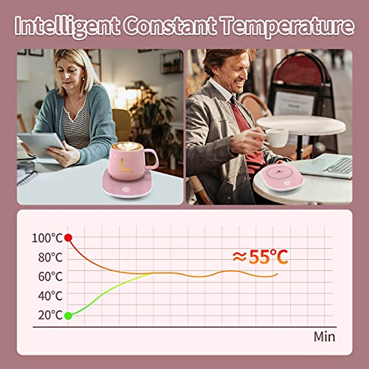 Coffee Mug Warmer with Automatic Sensor Switch, Coffee Cup Warmer Portable, Mug Warmer One-Button Touch，Coffee Warmer 122°F-131°F for Heating Coffee, Milk, Tea, Candles, for Women. (Pink 8)